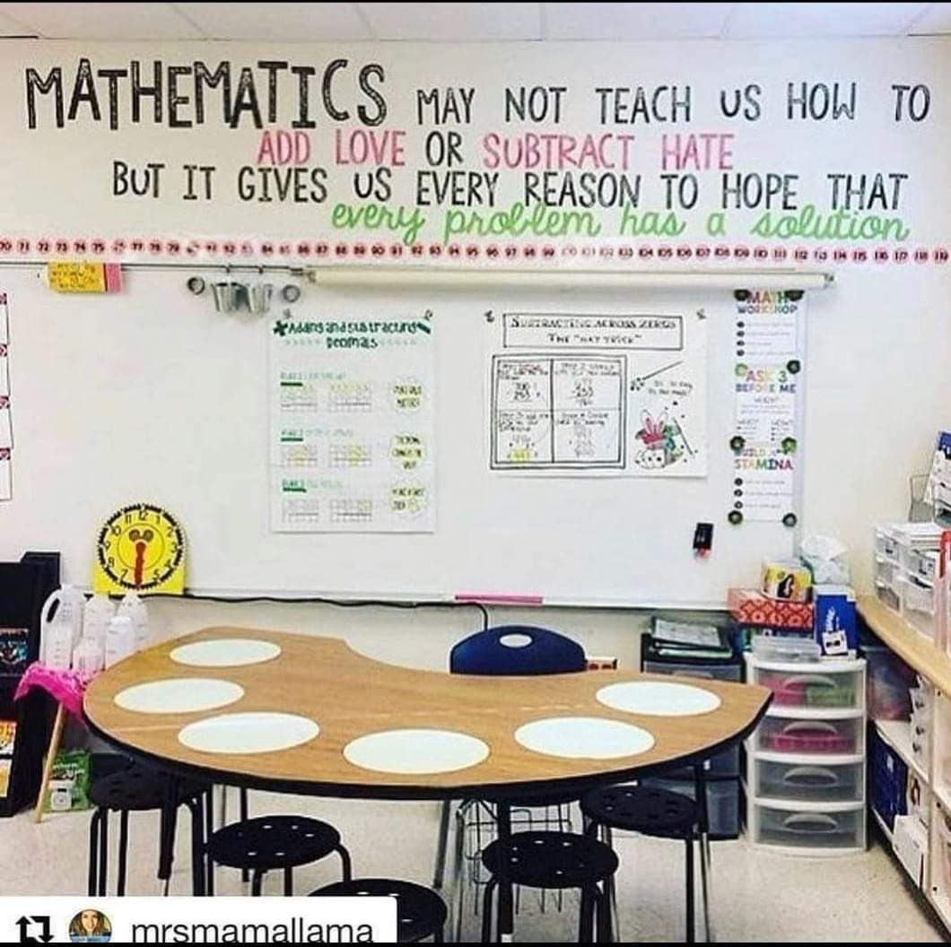 Middle School Science Classroom Decorations