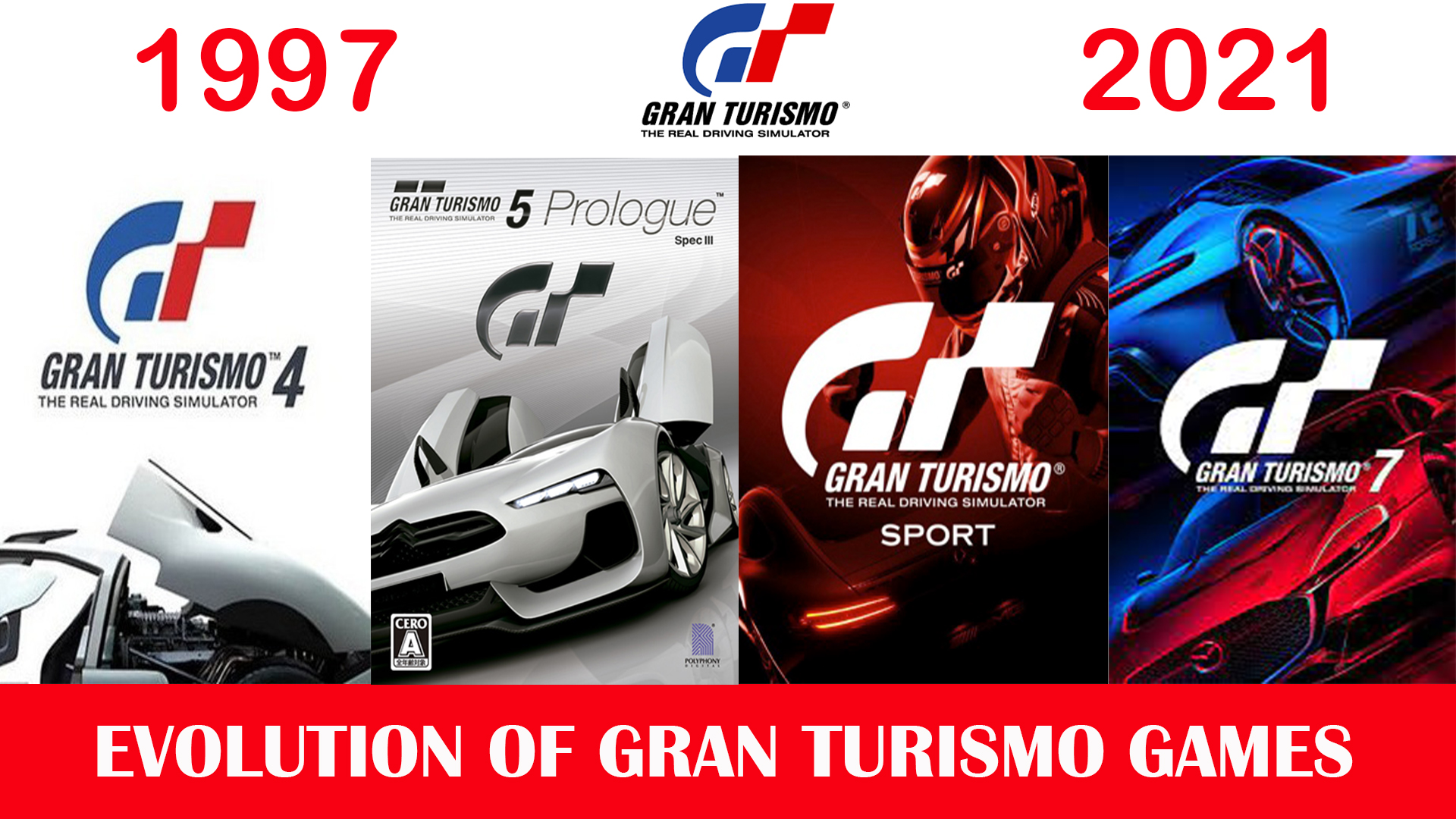 Gran Turismo 4 Logo