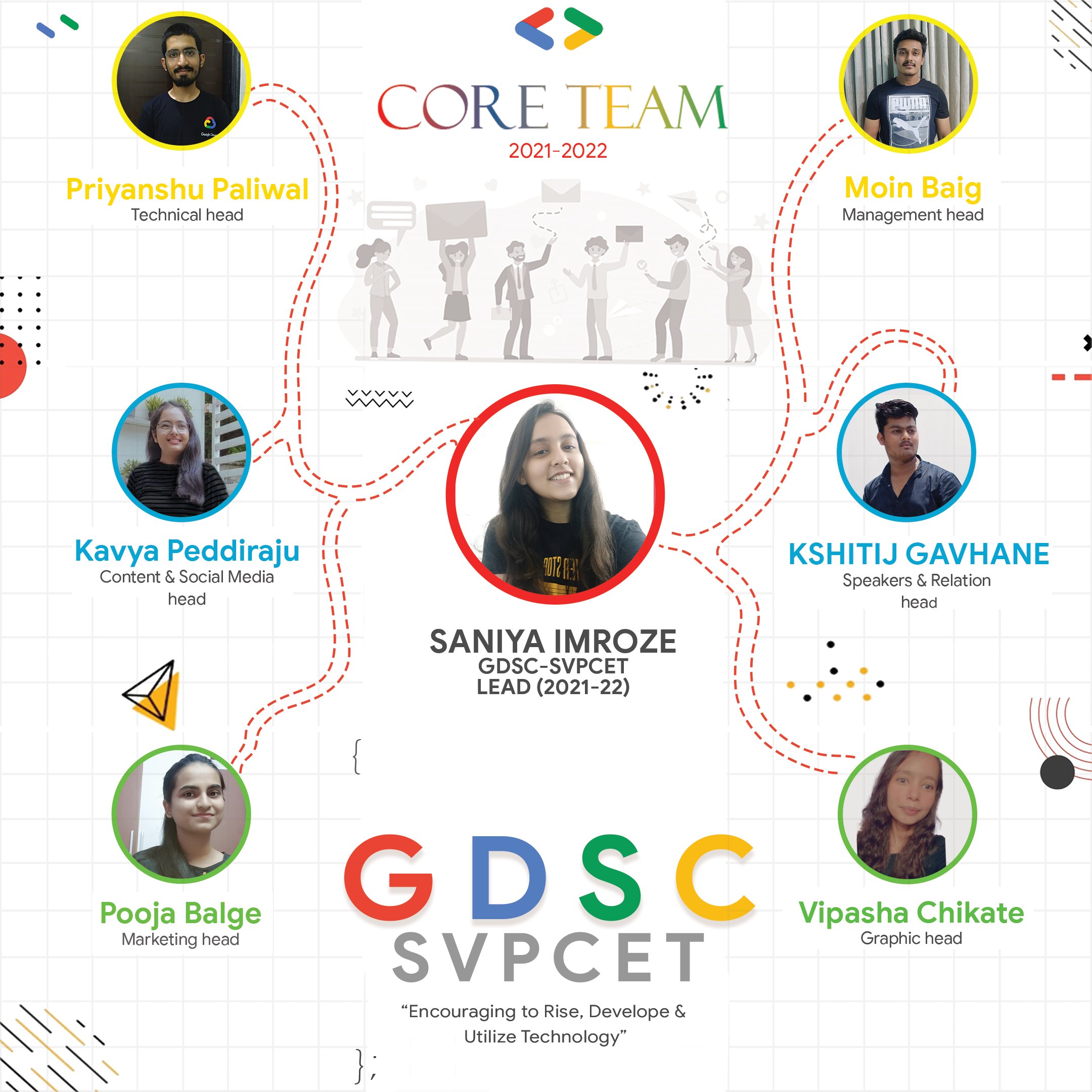 GDSC St. Vincent Pallotti College of Engineering (@gdsc_svpcet) / Twitter
