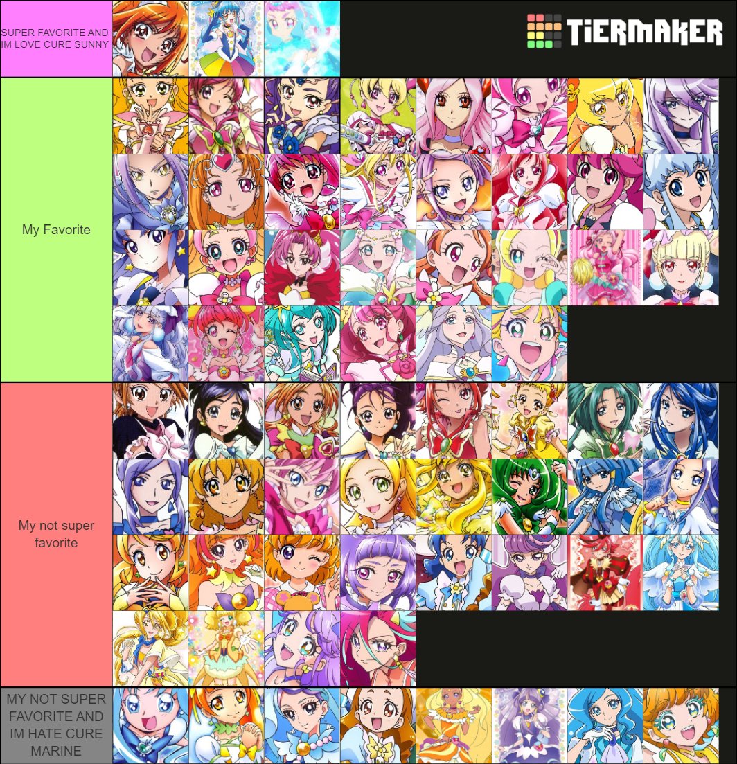 Pretty Cure Characters List