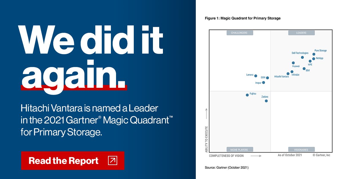 Hitachi Vantara Named A Leader In The 2020 Gartner Ma - vrogue.co Hitachi Vantara Named A Leader In The 2020 Gartner Ma - vrogue.co