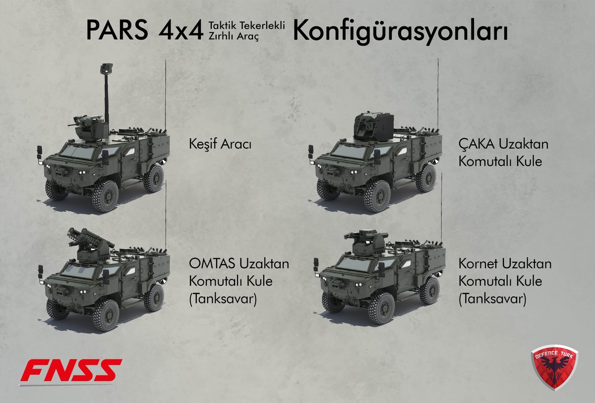 The Merrier, HMAV and HMLTV, Part 2 - Malaysian Defence