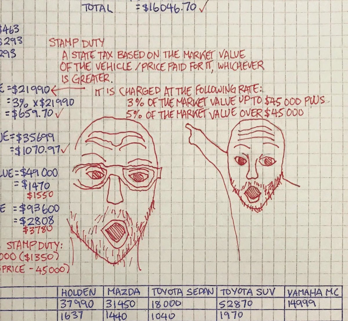 「mb guys I'd post art but all my drawings」|Vinの漫画