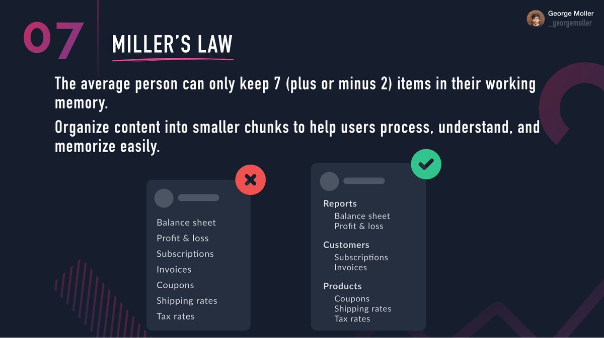 💡 Did you know about these 7 UX laws? 🧵 Thread 👇 - Thread from George Moller @_georgemoller ...