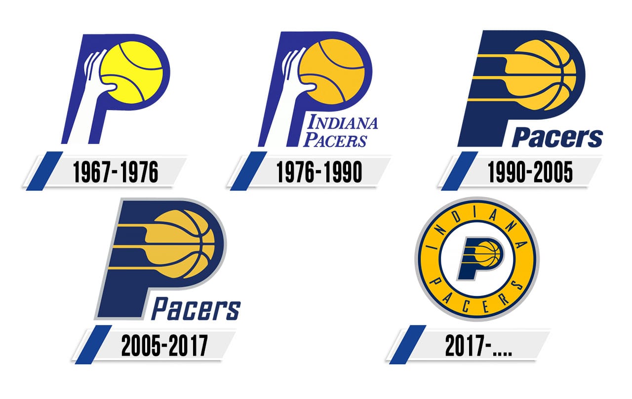 Pacers Logo Over The Years