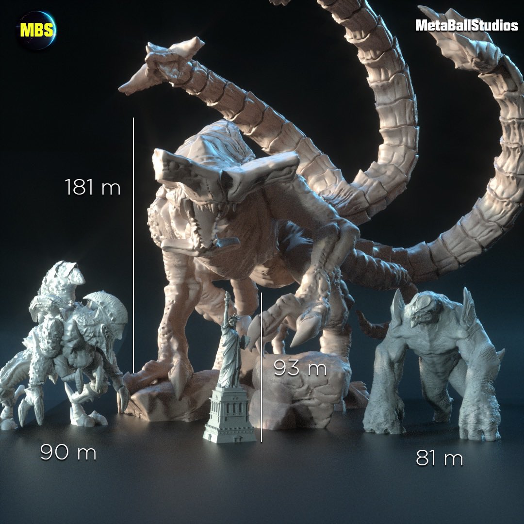 Monster Size Comparison