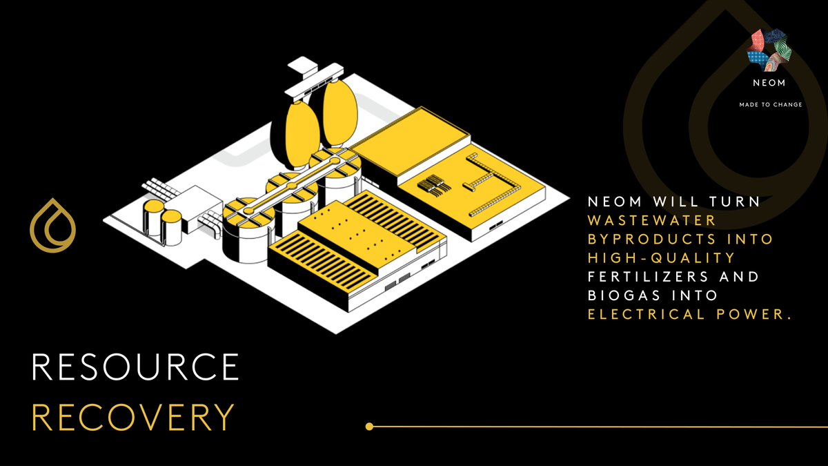 Water is life. 💧🌱 NEOM will convert seawater into fresh water using ...