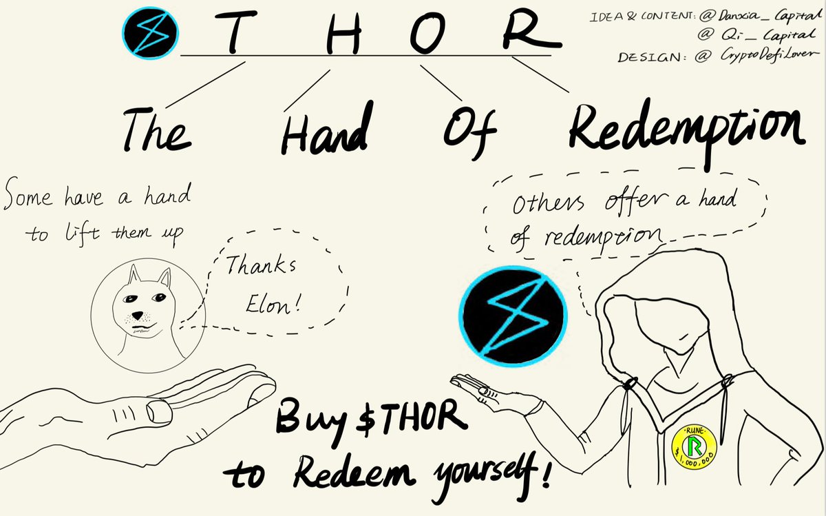 Thread by @Danxia_Capital on Thread Reader App – Thread Reader App