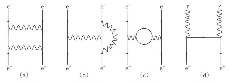 Yusuke Hayashi（林祐輔） on Twitter: "レプリカ法を使ったエンタングルメントエントロピーの計算． Entanglement Entropy and Quantum ...