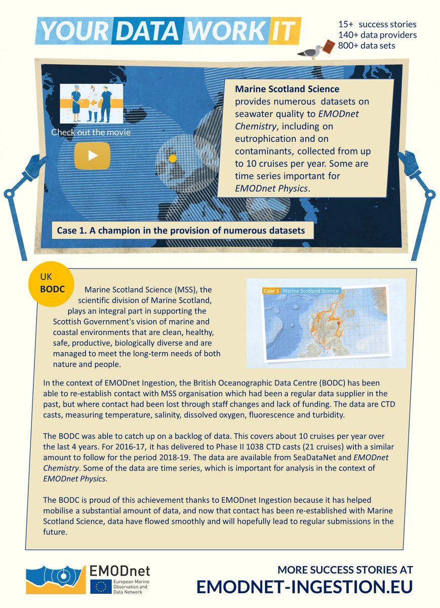 British Oceanographic Data Centre (@bodc) | Twitter