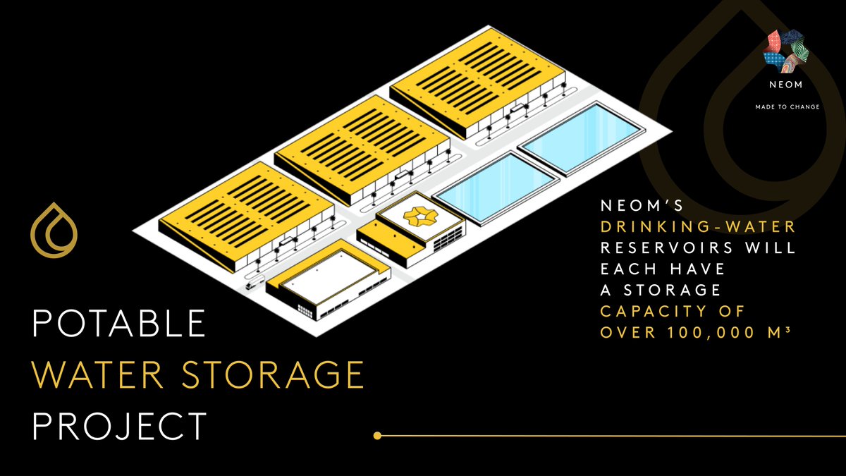 Water is life. 💧🌱 NEOM will convert seawater into fresh water using ...