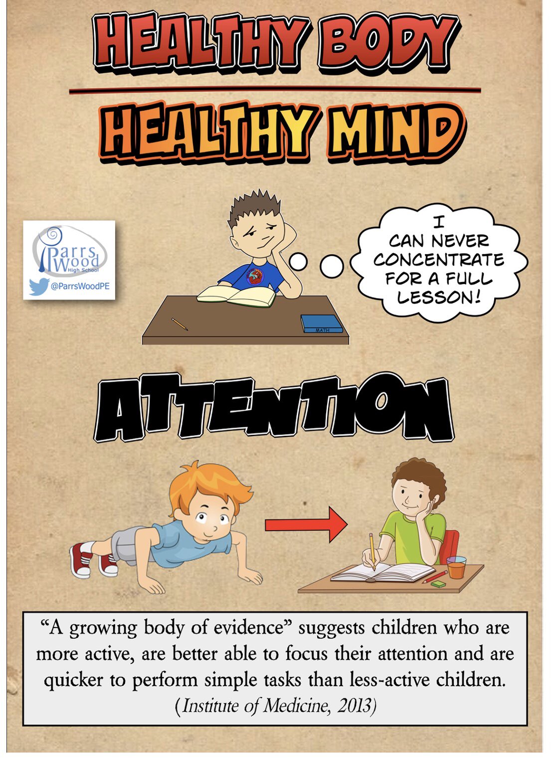 Healthy Body Healthy Mind Poster For Kids