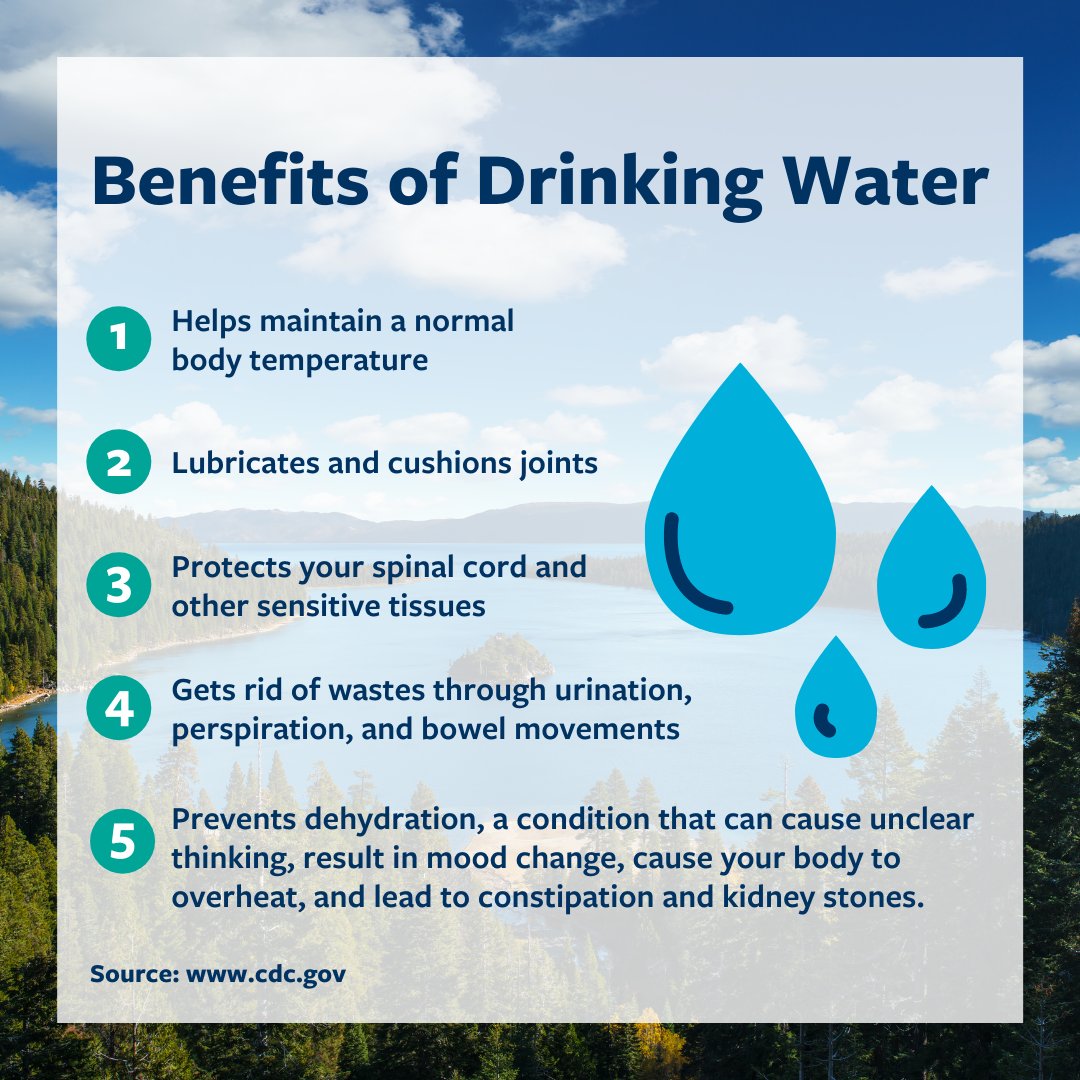 UHS at UC Berkeley on Twitter: "Drinking enough water each day has so ...