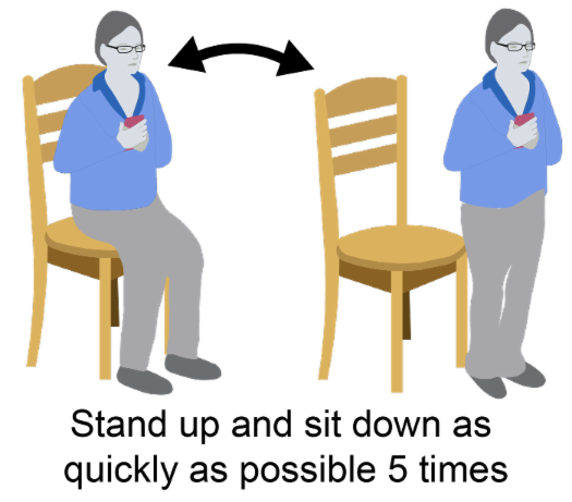 Sit Stand Chair Test