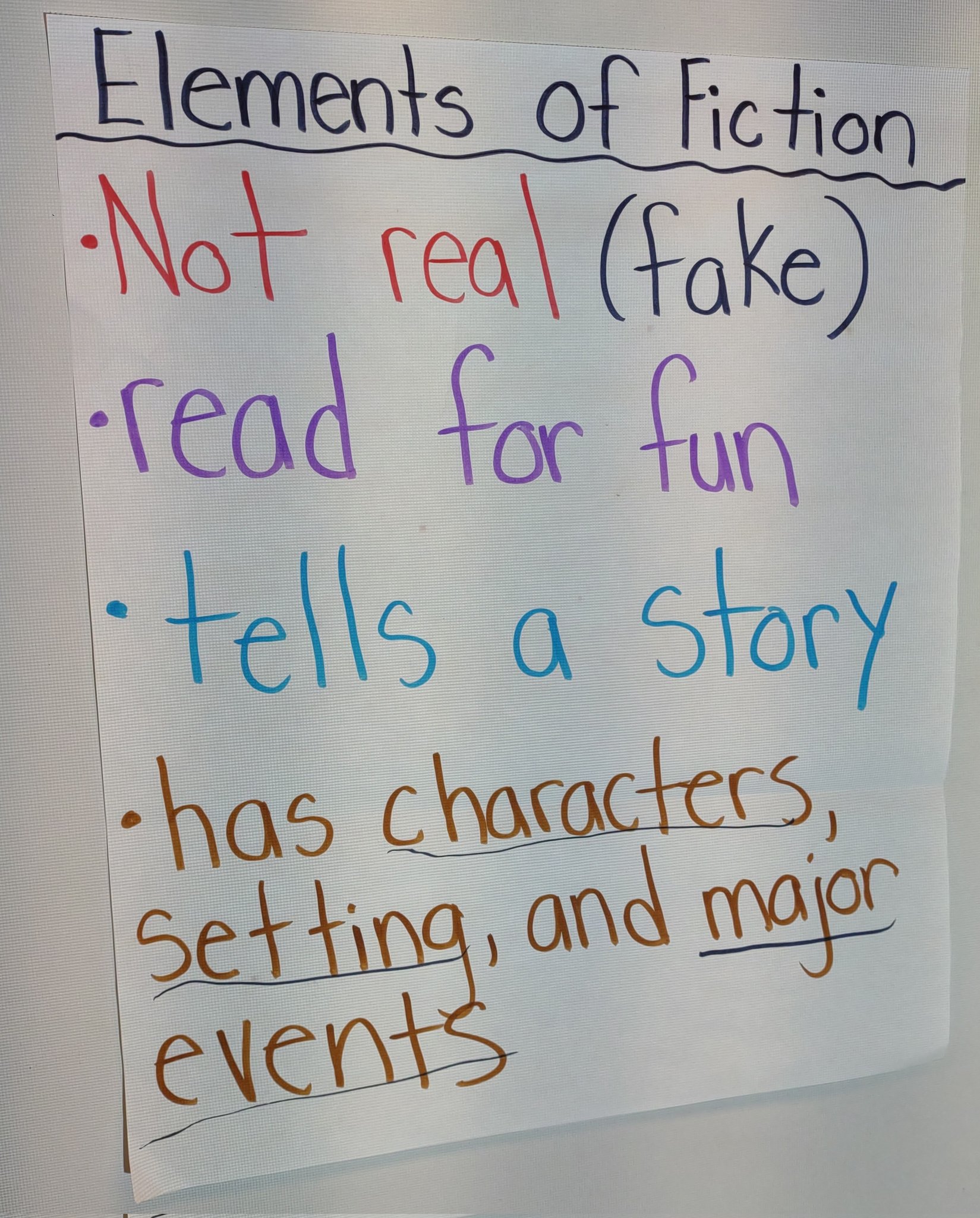 Realistic Fiction Anchor Chart For Kindergarten