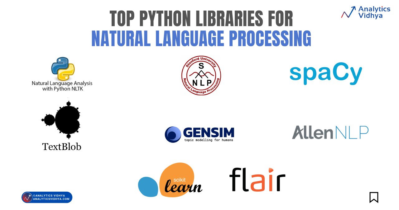 Analytics Vidhya On Twitter Top Python Libraries For Natural Language