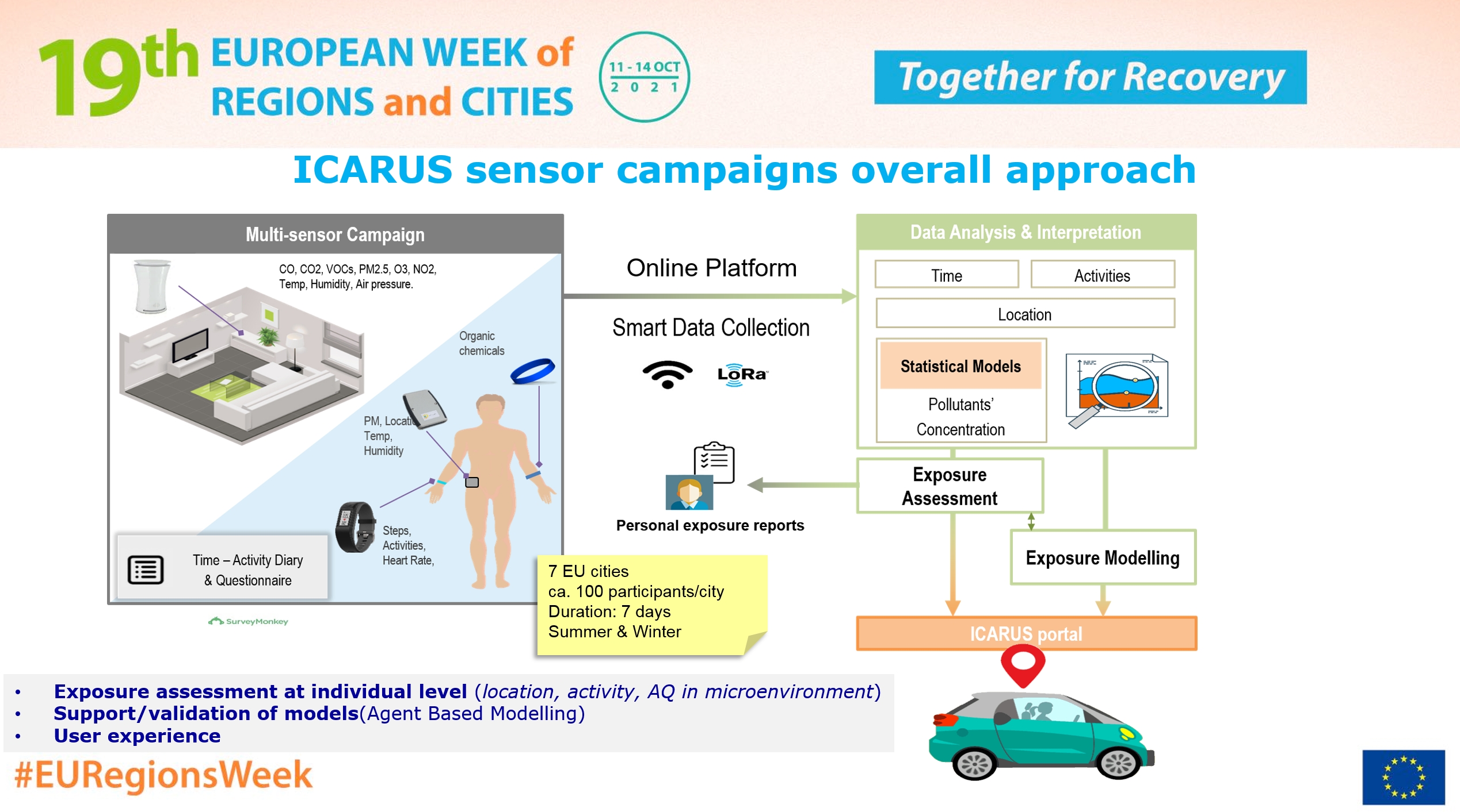 Sciencedirect Icarus Icarus Sciencedirectcom Chinese Consensus On