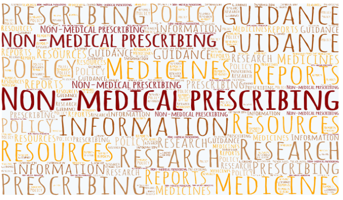 Non-Medical Prescribers’ Bulletin: Issue 19