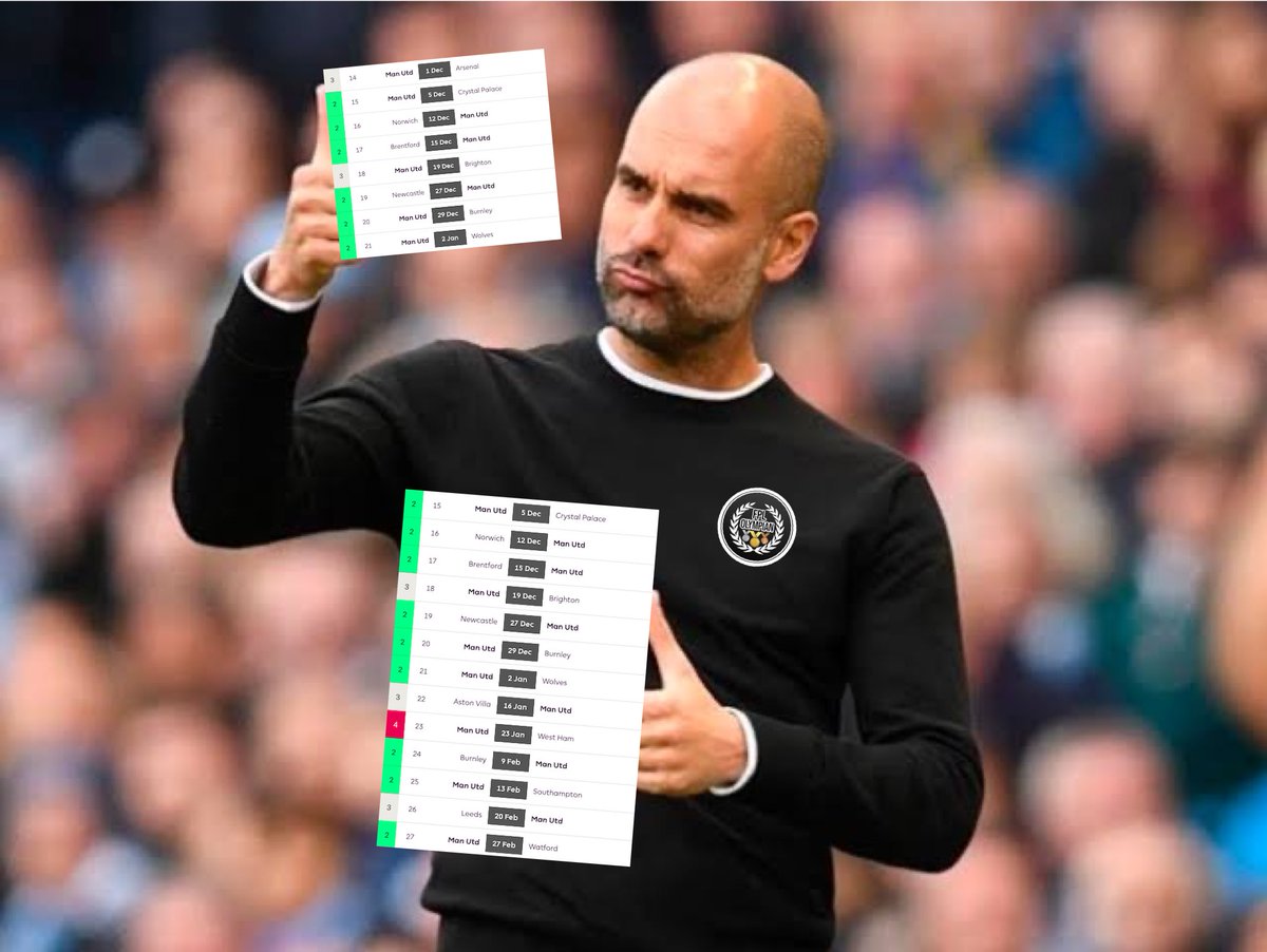 FPL Olympian's Threads – Thread Reader App