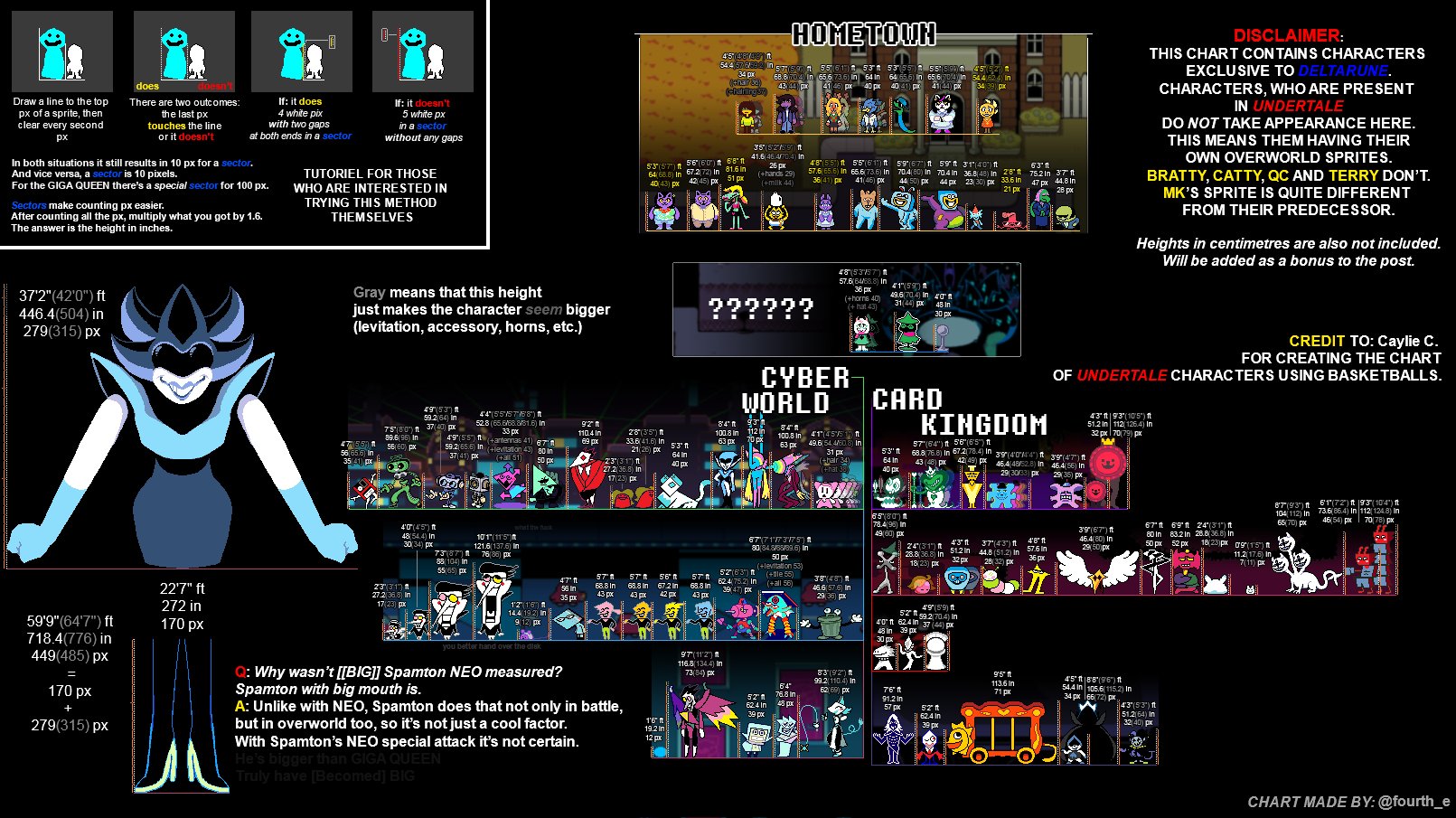 Deltarune characters