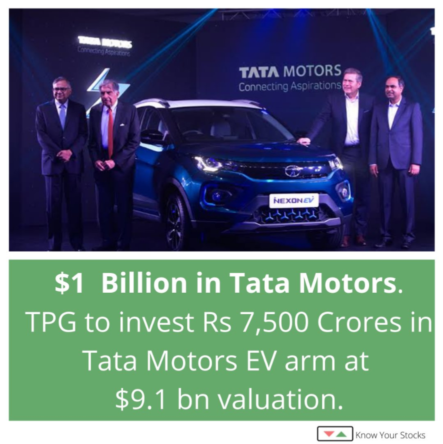 @Tesla Vs @TataMotors Tesla Mar cap is 800Billion$ vs Tata motors ...