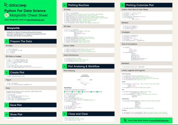 Data Science Dojo on Twitter: "Top #MachineLearning Frameworks And Tools For New Learners: https ...