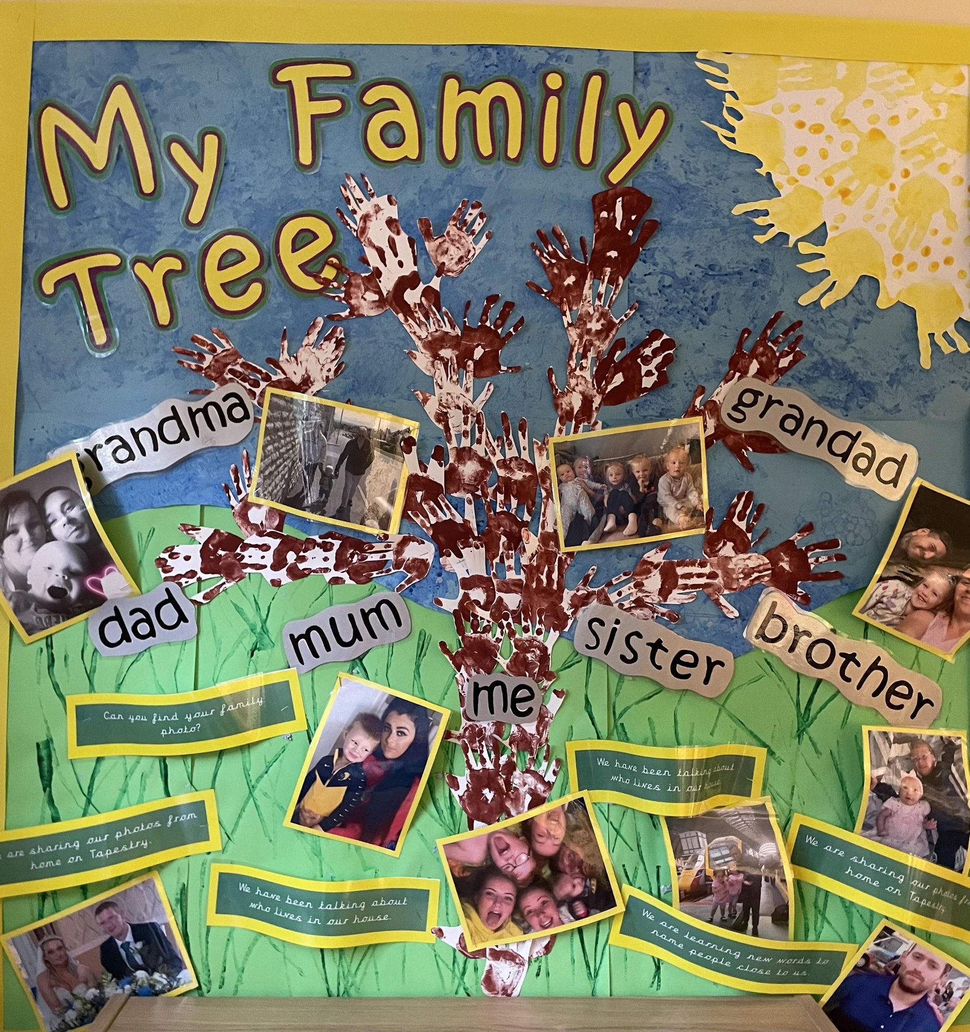 Family Tree Display