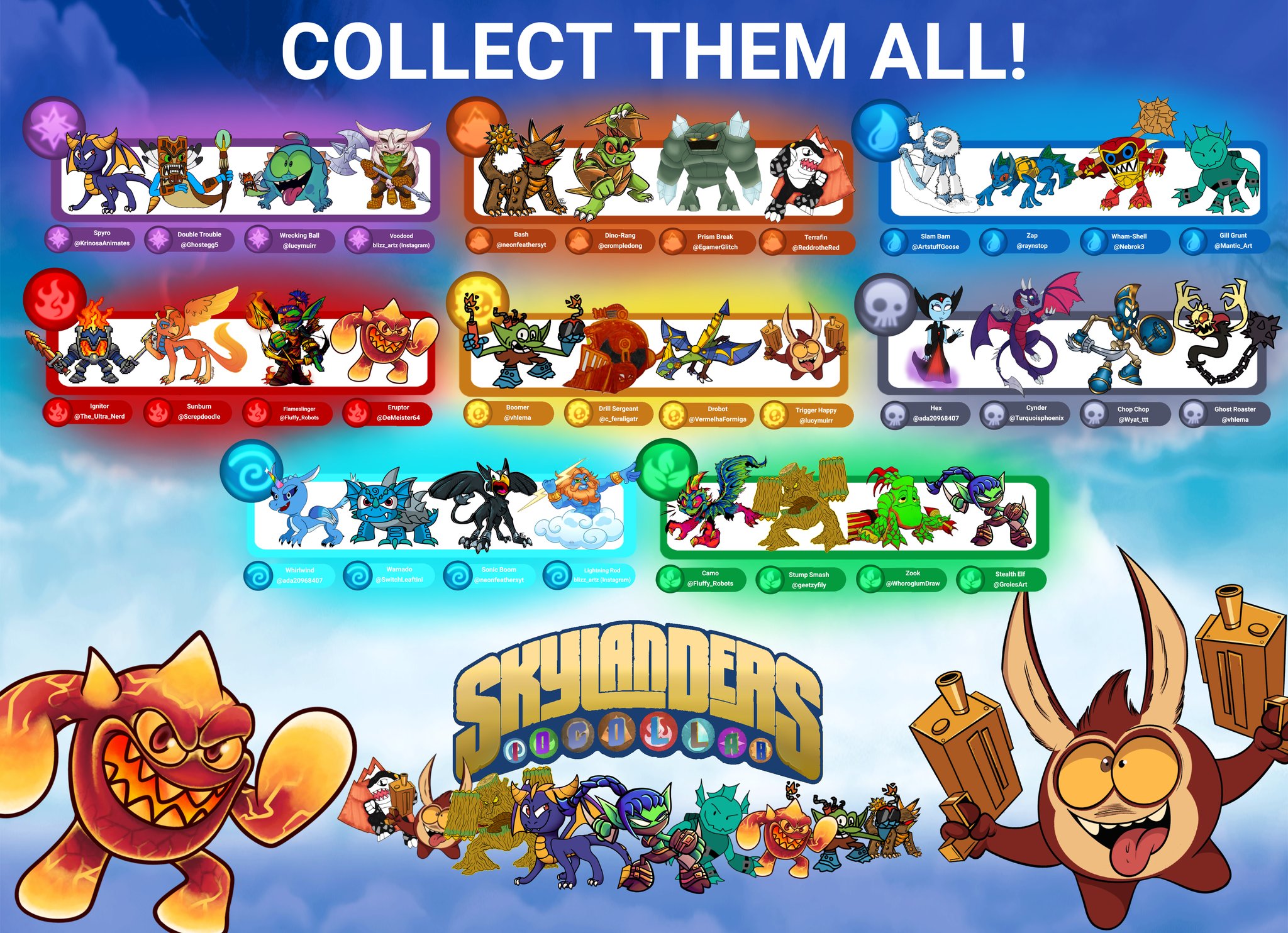 Skylanders Spyros Adventure Poster