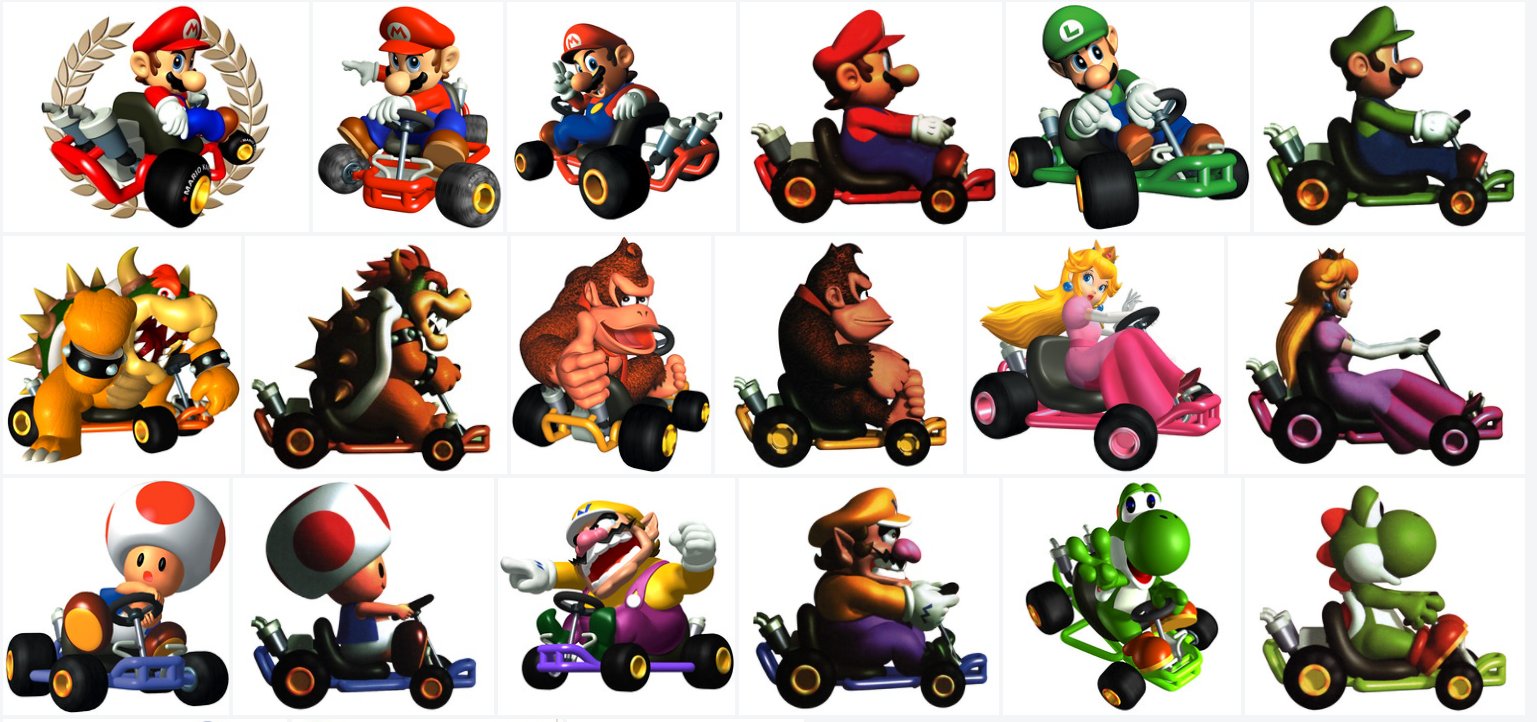 Super Mario Kart Characters