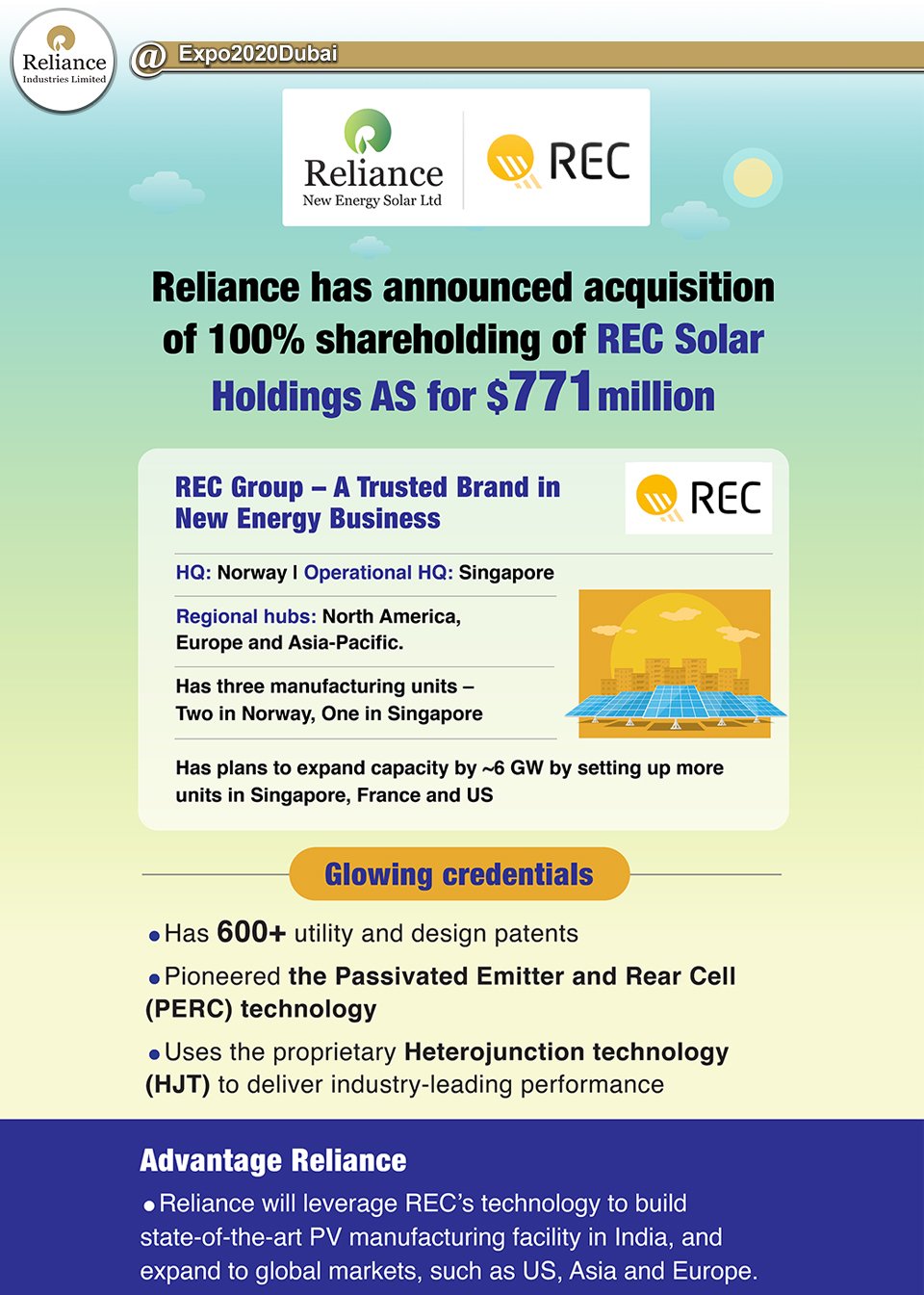 Reliance Energy Logo