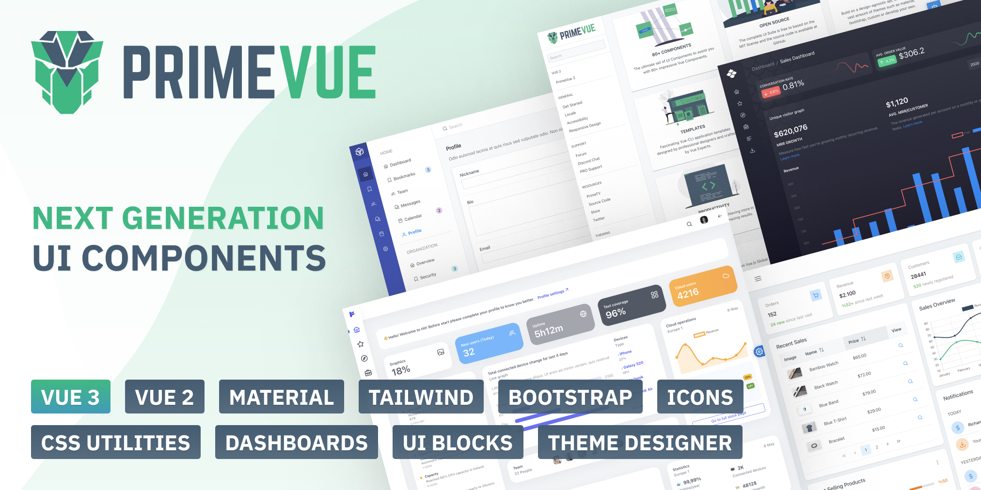 Primevue On Twitter Check Out Primevue Next Gen Ui Component Library For Vuejs Full Support