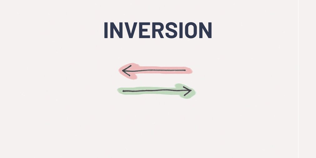 To become successful in any Field/Task, More than anything else you ...