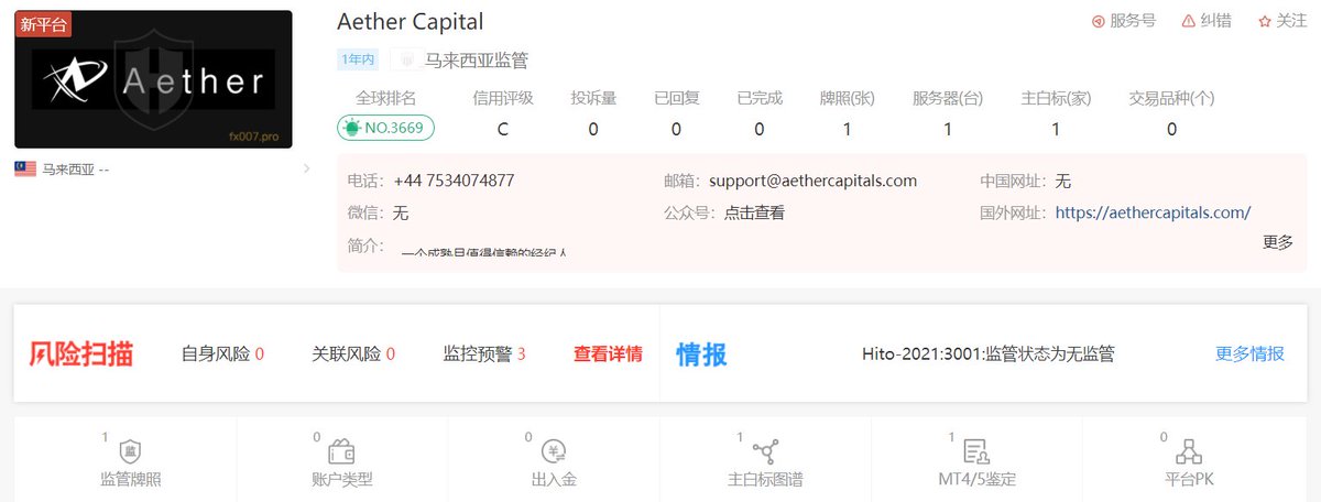 FxGecko_MYS (@FxGecko_MYS) | Twitter