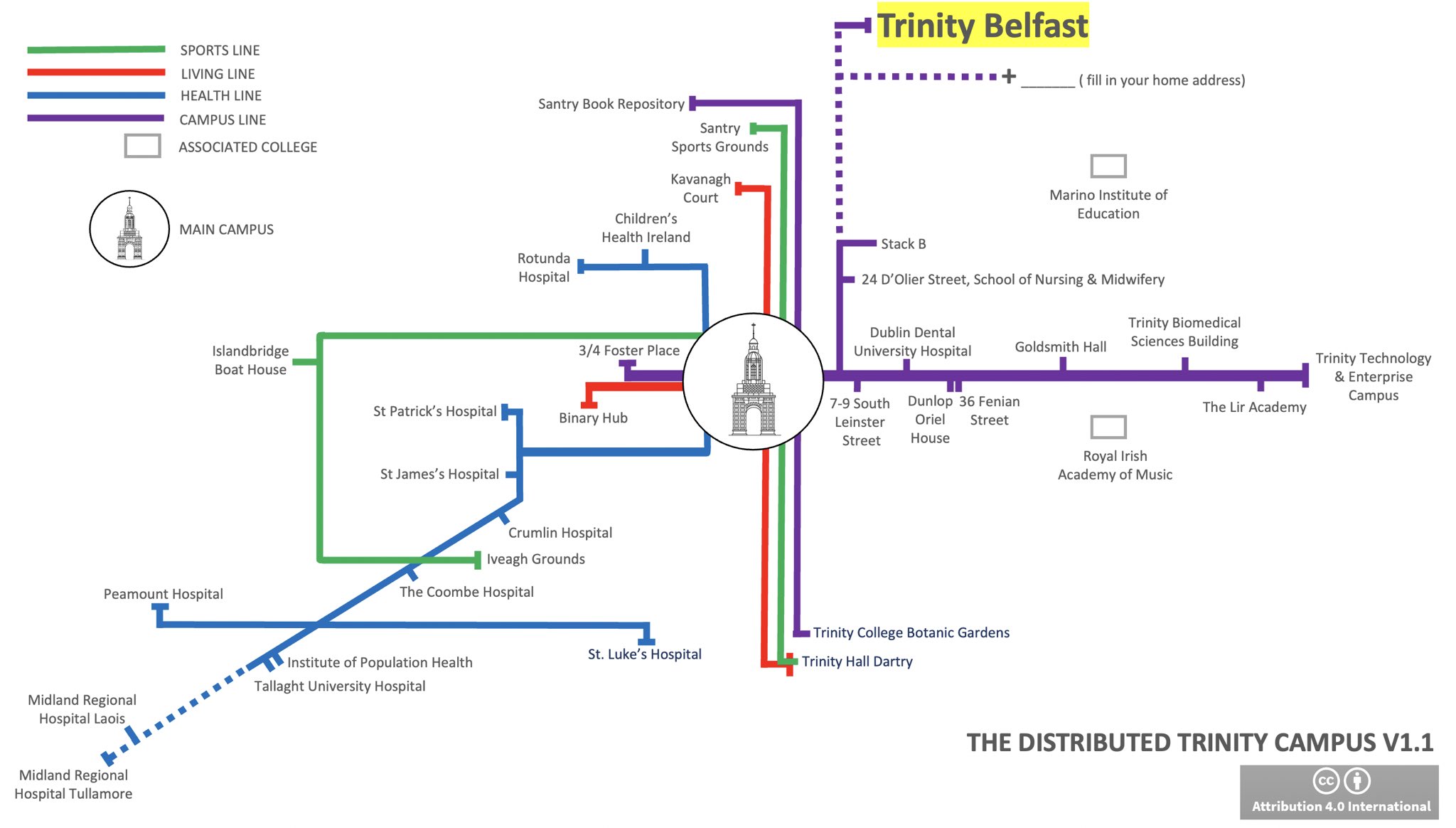 Kerbal Space Program Delta V Chart