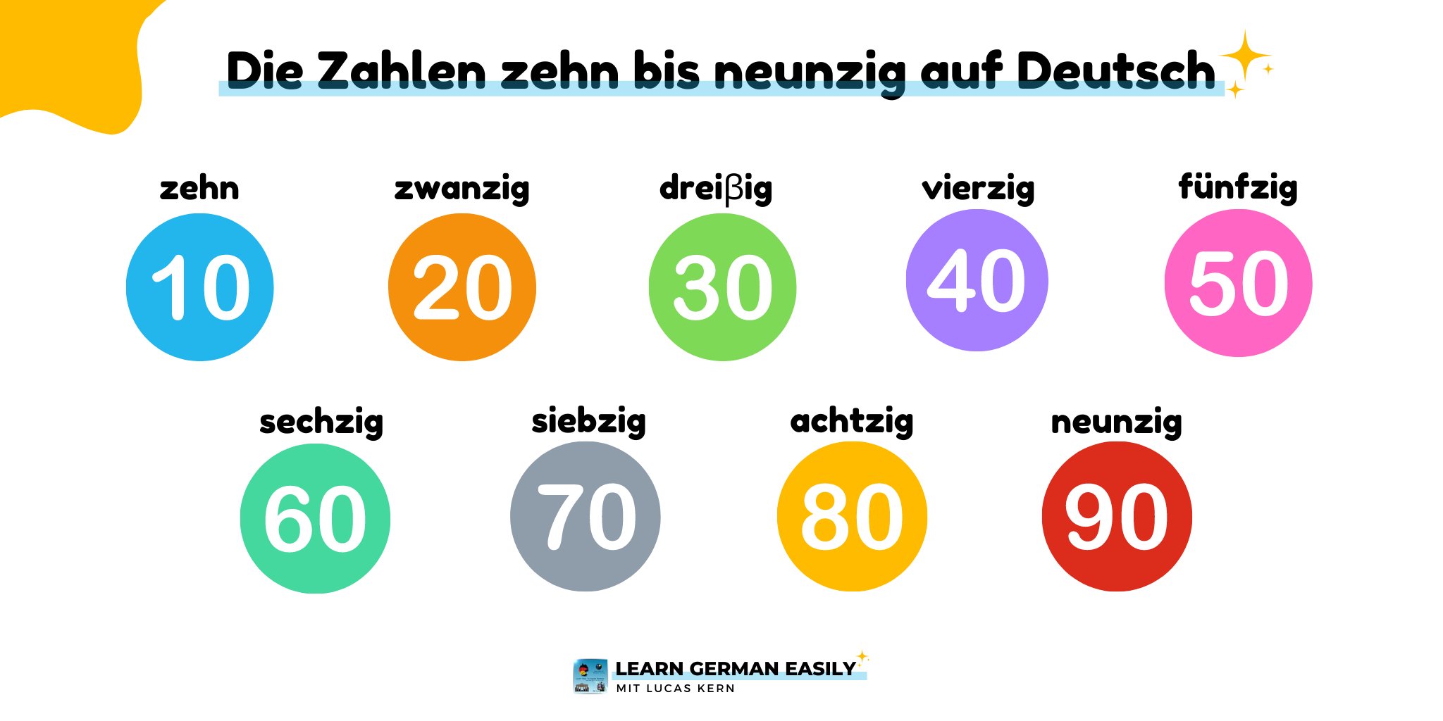 German Numbers 1 30