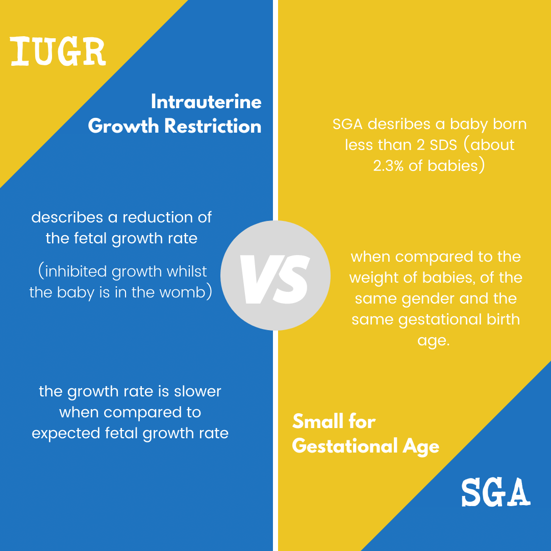 Sga Iugr Baby
