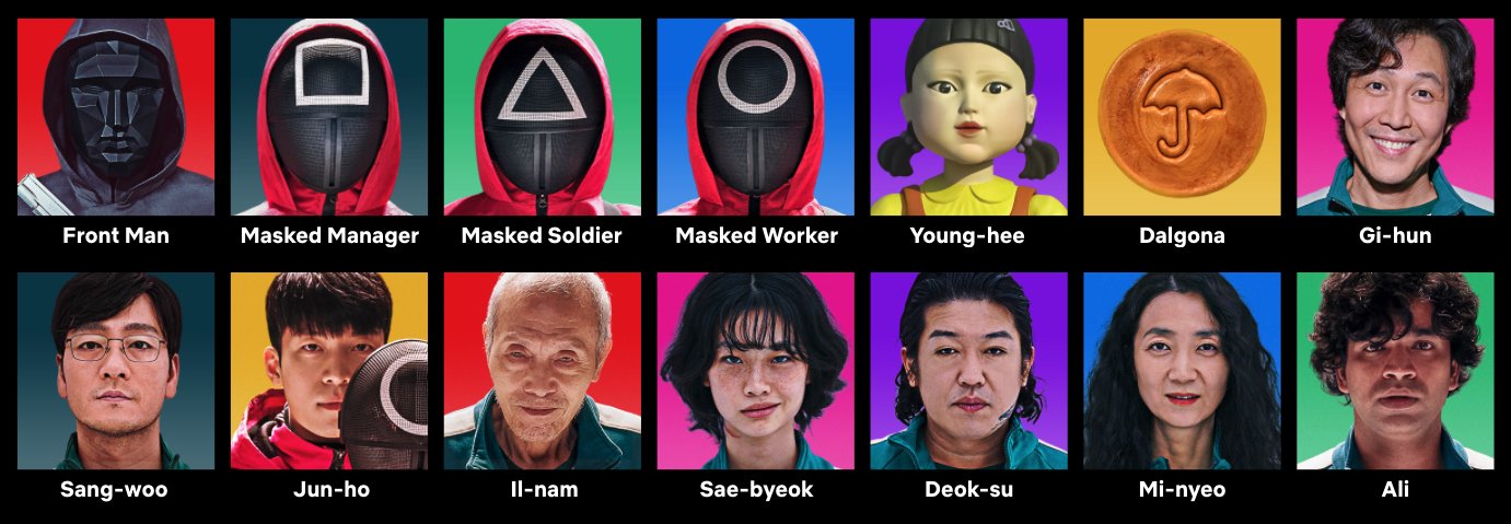 Netflix Profile Icon