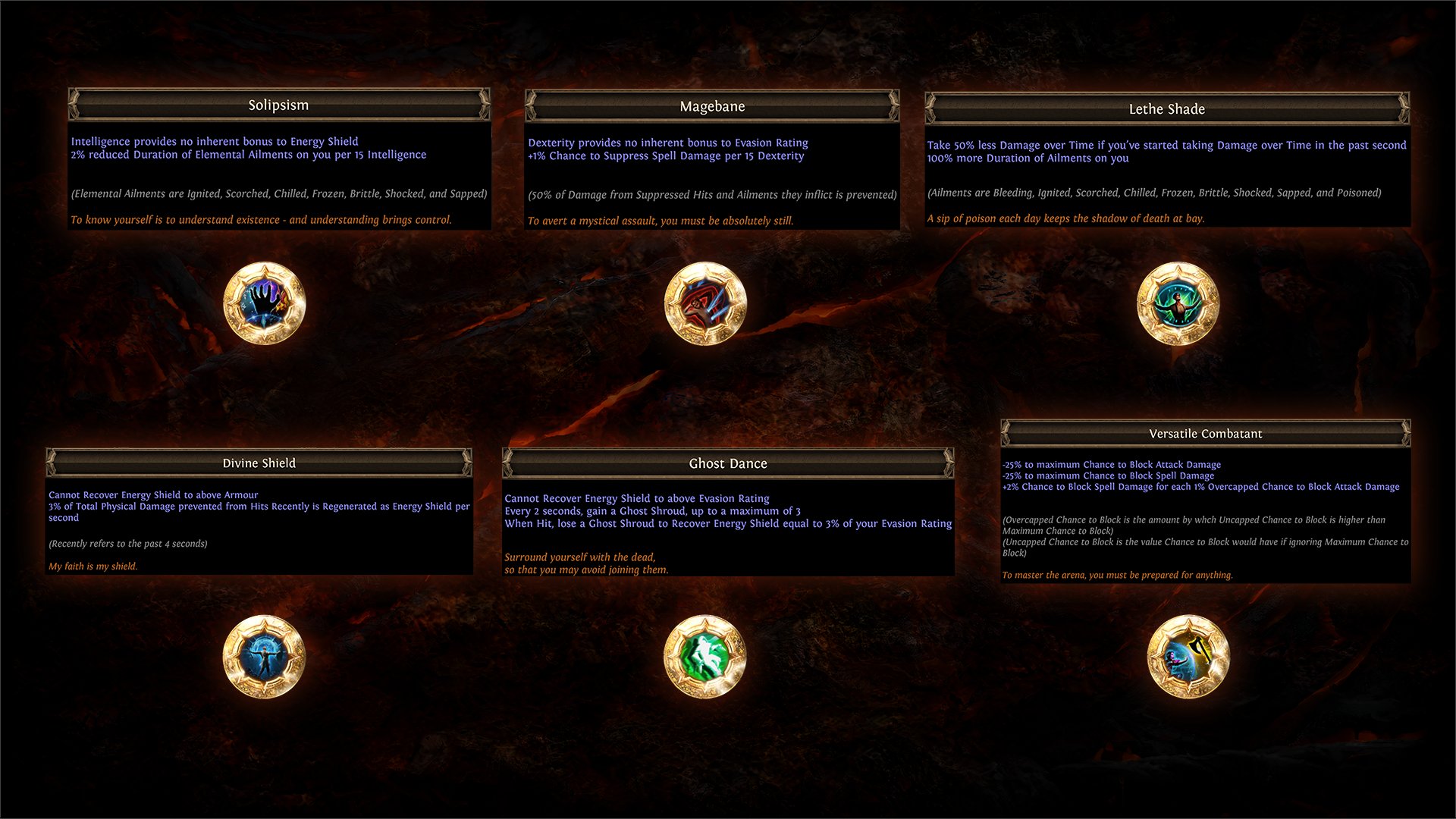 Path of Exile on Twitter: "We've reworked the Passive Skill Tree and introduced Passive ...