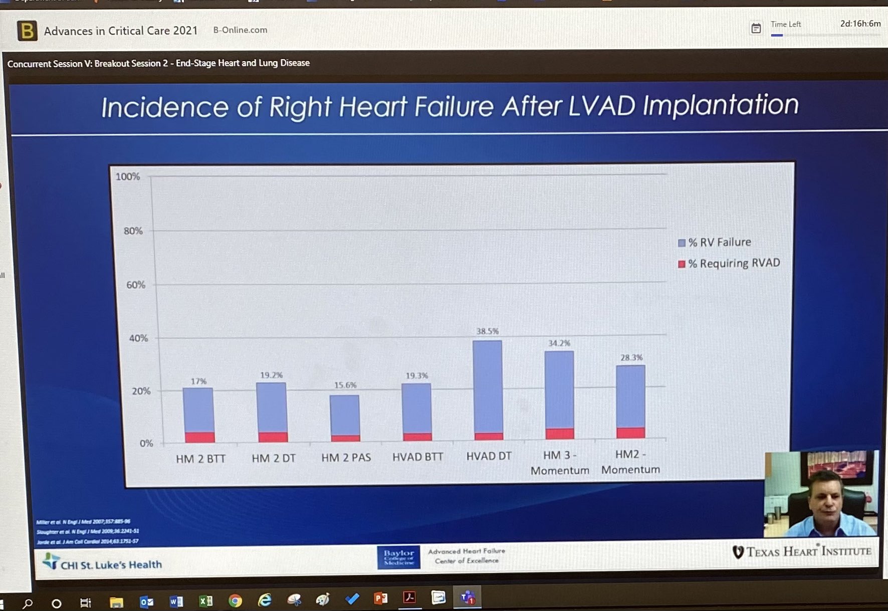 Baylor Med Adv Heart Failure & Structural Heart (@BCMAdvStrlHeart) / Twitter