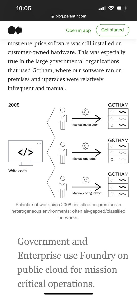 Dominic Rinaldi's Threads – Thread Reader App