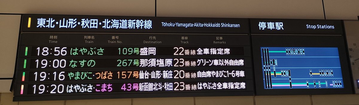 だいちゃん on Twitter: "RT @Nyantamu_HS310: 東京1900発 東北新幹線267B なすの267号 那須塩原 E3系2000番台L66編成+E2系1000番台 ...