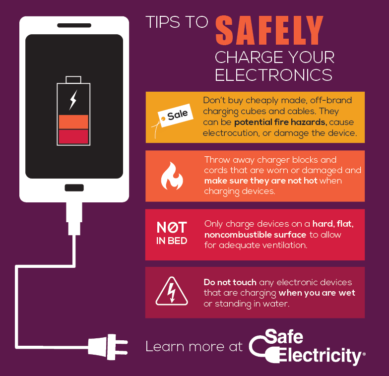 How To Make A Fire Charge