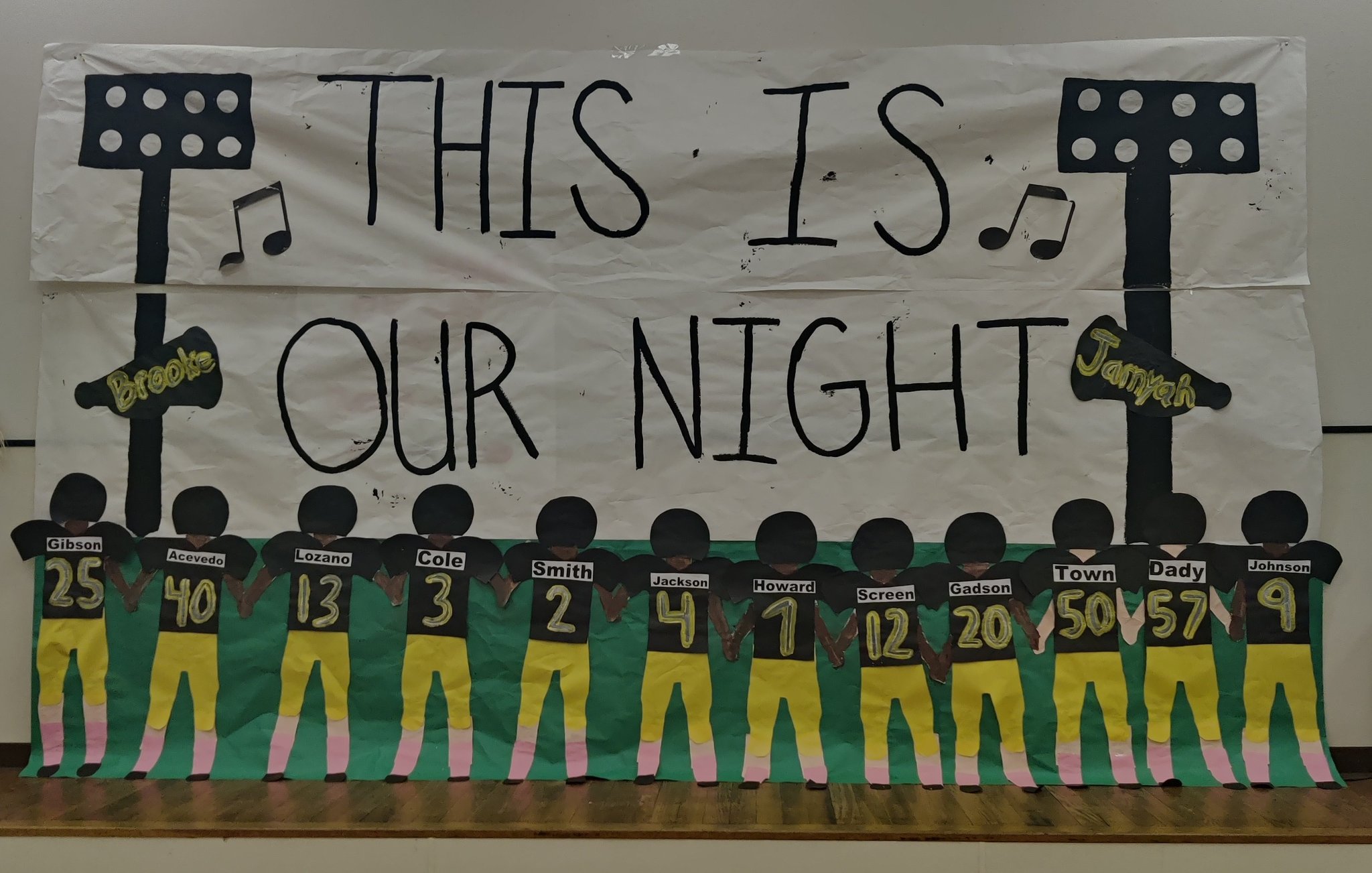 Football Run Through Sign Ideas