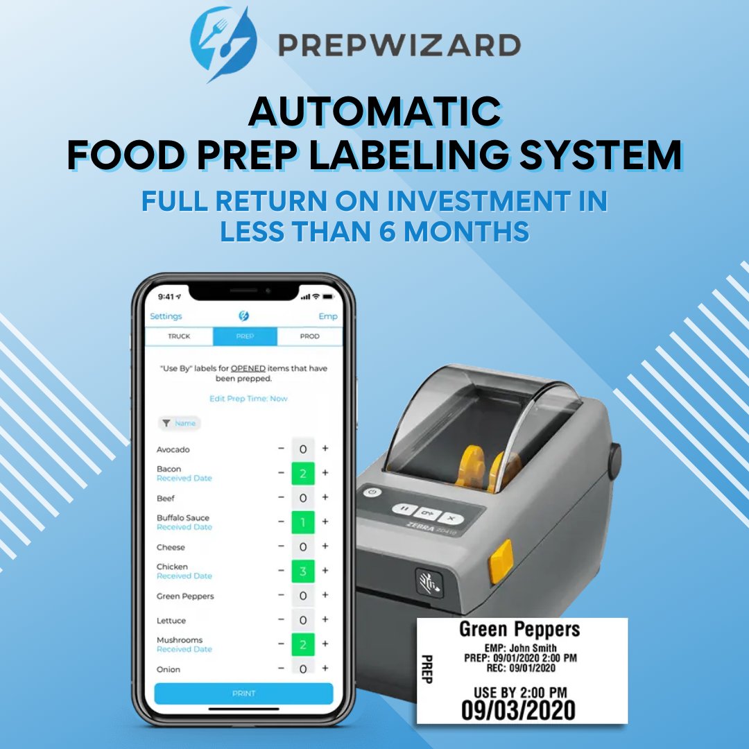 PrepWizard (@PrepWizardApp) | Twitter