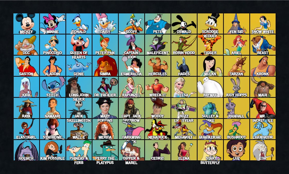 Días laborables Volverse operación rostr disney Cusco Alivio Minero