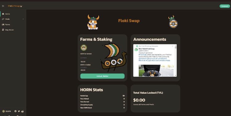 Mini Floki #FlokiSwap (@MiniFlokiBSC) | Twitter