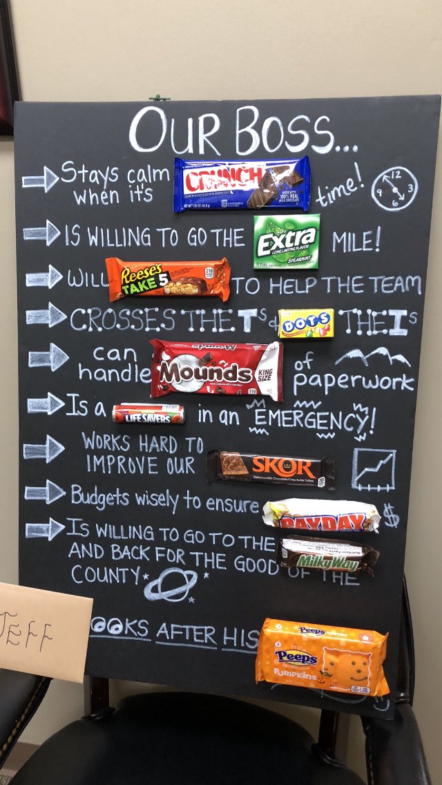 Poster Board With Candy Bars