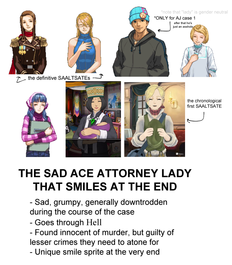 「ACE ATTORNEY SPOILERS UP TO GREAT ACE ATTORNEY CHRONICLES * 」riceの漫画