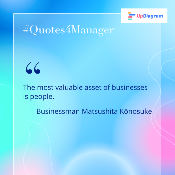 Human Resources Management Quotes
