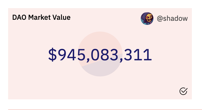 1/ $OHM DAO market value hitting 1 billy what does this mean? 🧵 ...